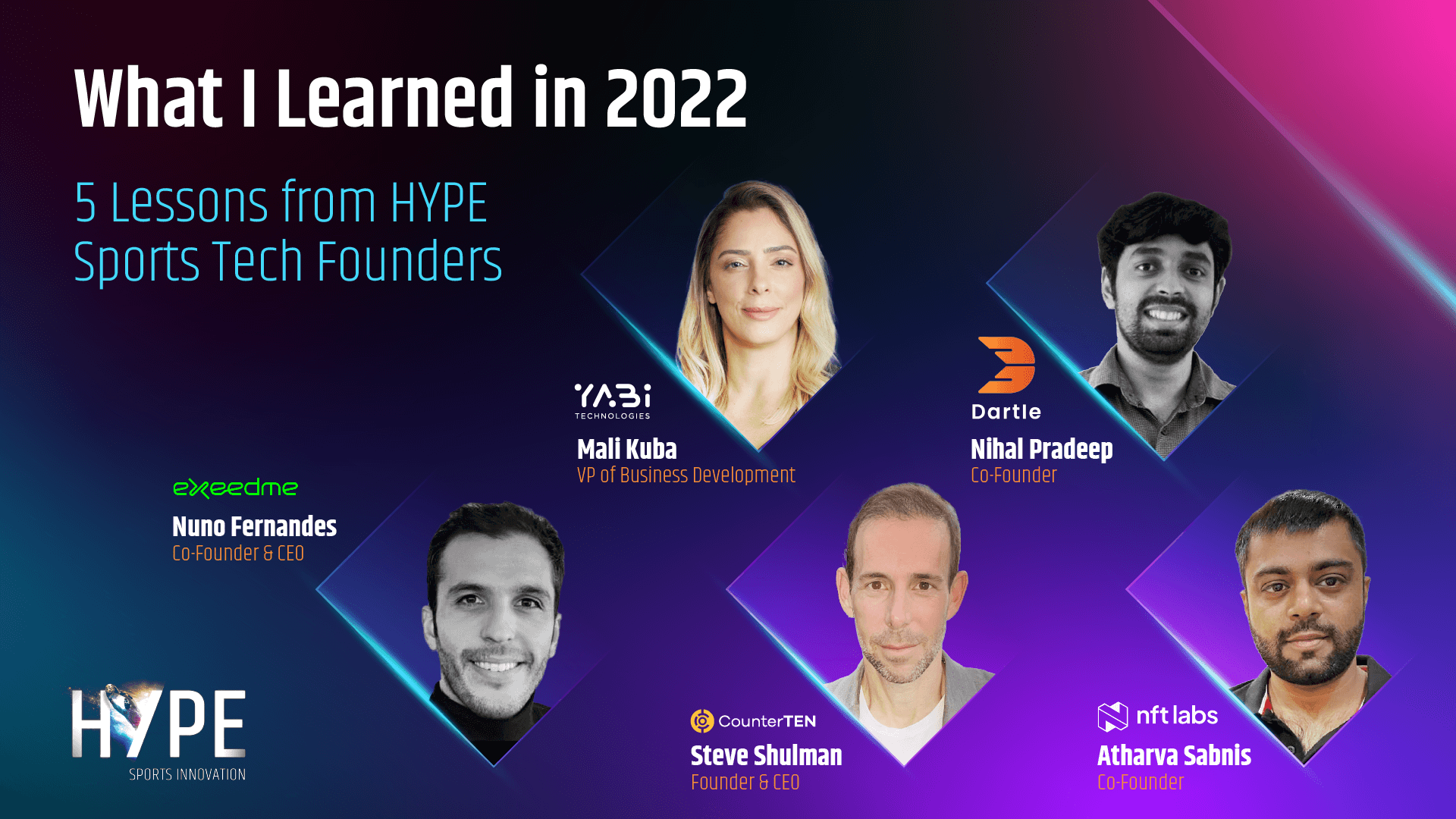 What I Learned in 2022:5 Lessons from HYPE Sports Tech Founders - HYPE Sports Innovation