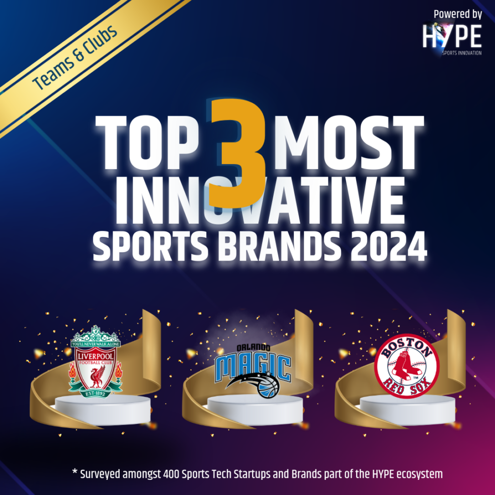 The World’s Most Innovative Sports Brands*? - HYPE Sports Innovation